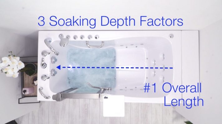 Calculating Soaking Depth in an Ella Walk-in Tub - TubToday